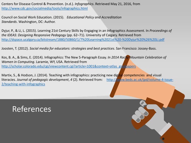 Visualizing Data: Infographic Assignments across the SWK Curriculum | PPTX