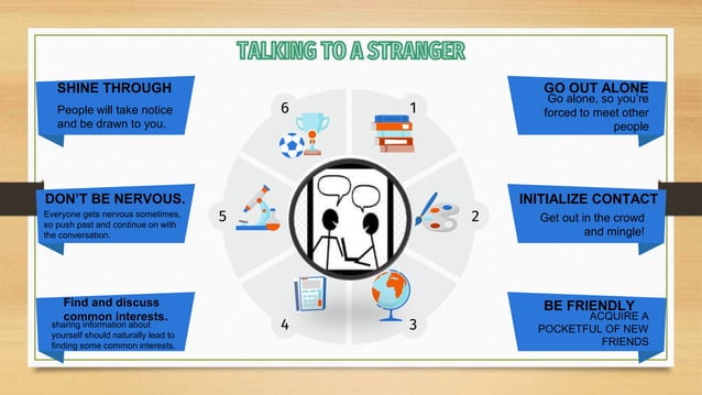 Infographics talking to a stranger | PPTX