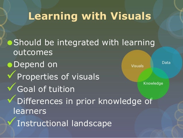Infographics teachingtool