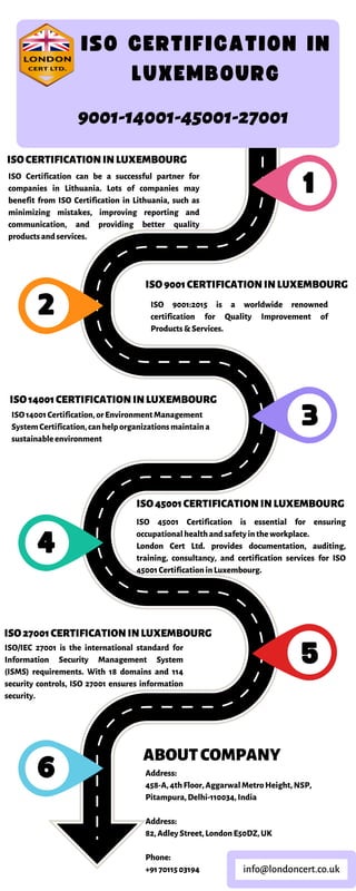 ISO Certification in Luxembourg | Best ISO Consultant Luxembourg | PDF