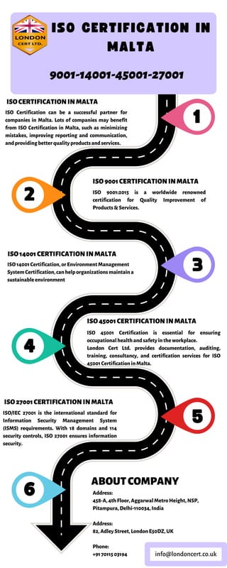 ISO Certification in Malta | Best ISO Consultant Malta | PDF