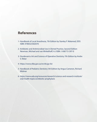 Infographic summaries in dentistry for people | PDF