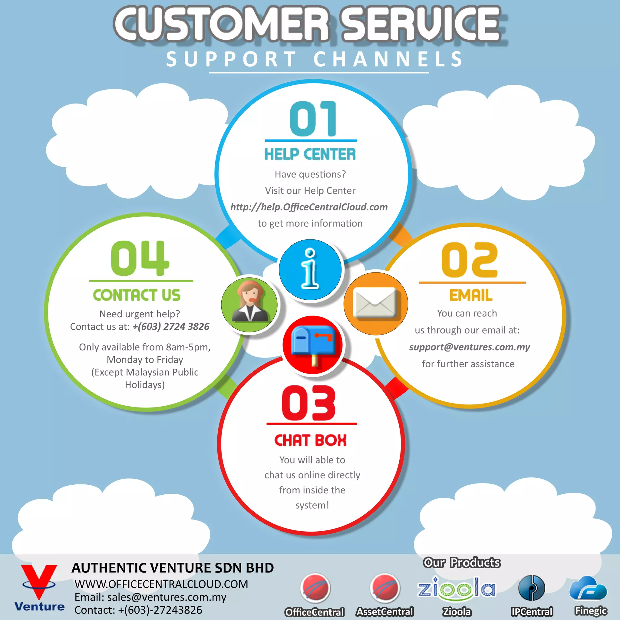 Infographic support | PDF | Free Download