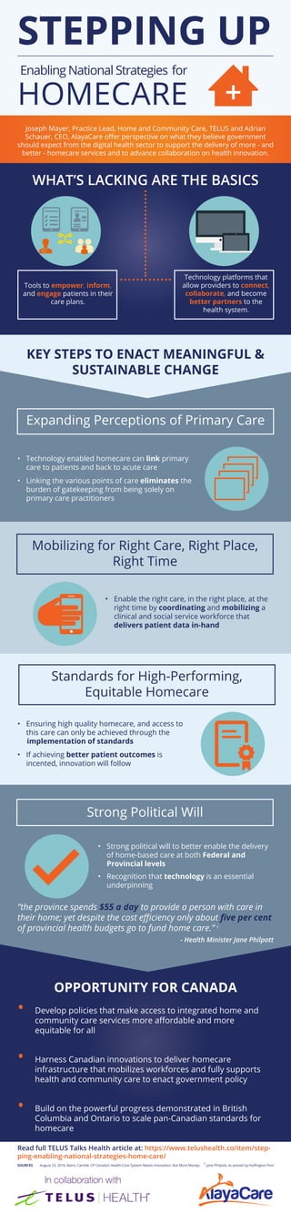 Stepping Up: Enabling National Strategies for Homecare | PDF