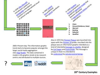 Information Graphics Timeline Of Development | PPTX | Graphics Software ...