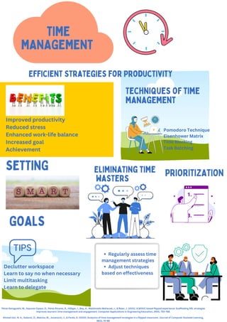 Infographic Time Management.pdf