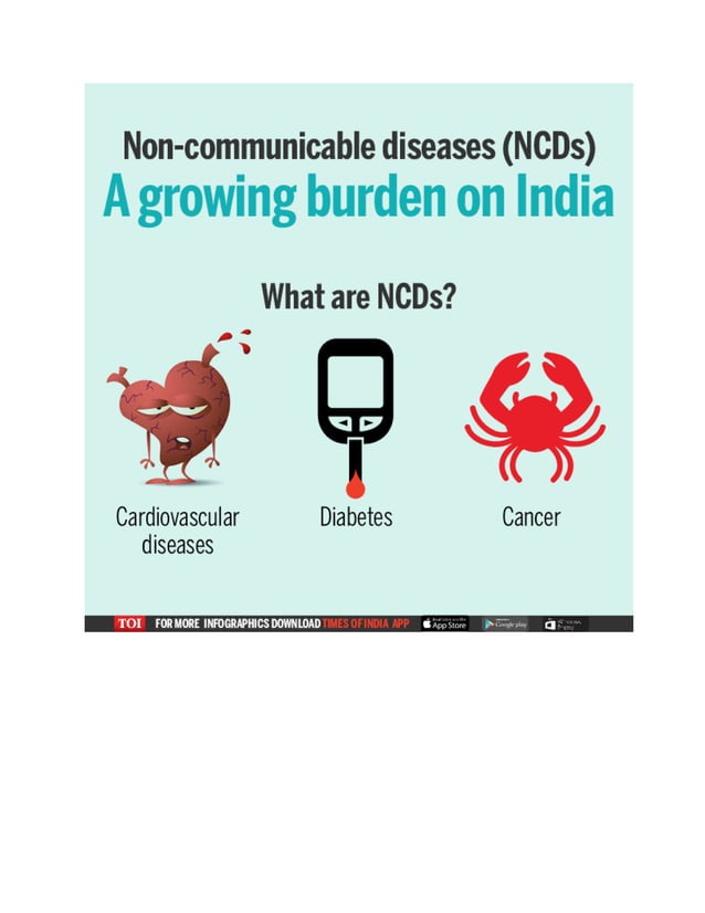 Lifestyle Diseases India's New Bane | PDF