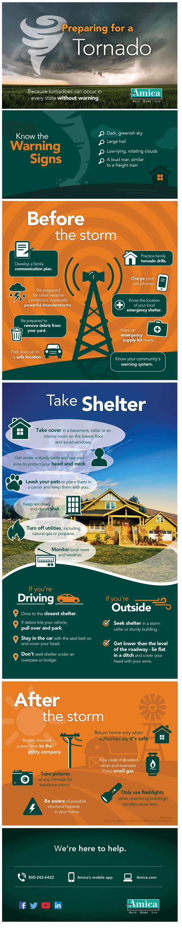 Preparing for a Tornado | PDF