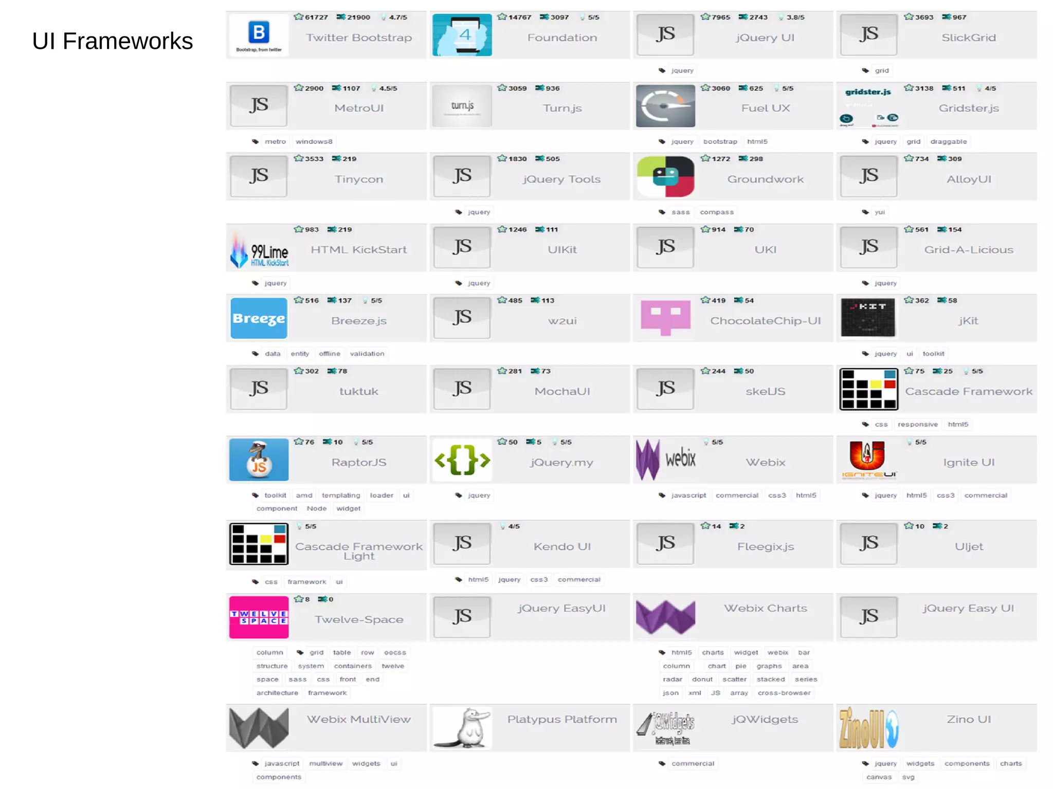Infographic useful frameworks | PPT