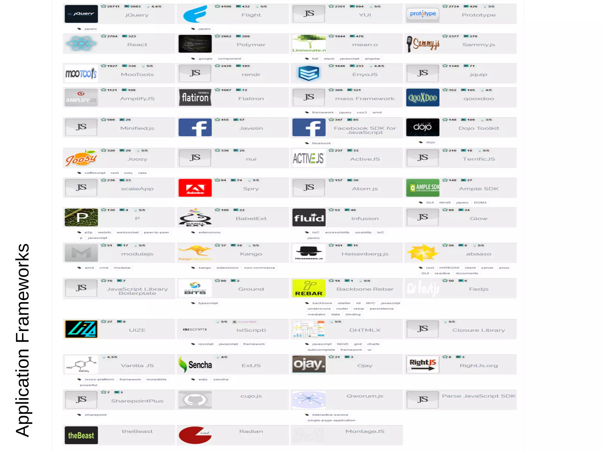Infographic useful frameworks | PDF