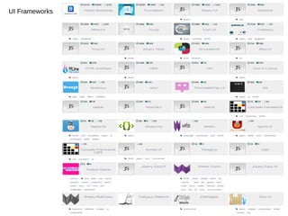 Infographic useful frameworks | PPT