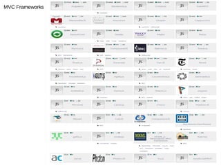 Infographic useful frameworks | PPT