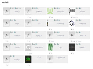 Infographic useful frameworks | PPT