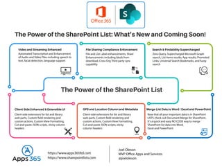 Power of the SharePoint Lists | PPT