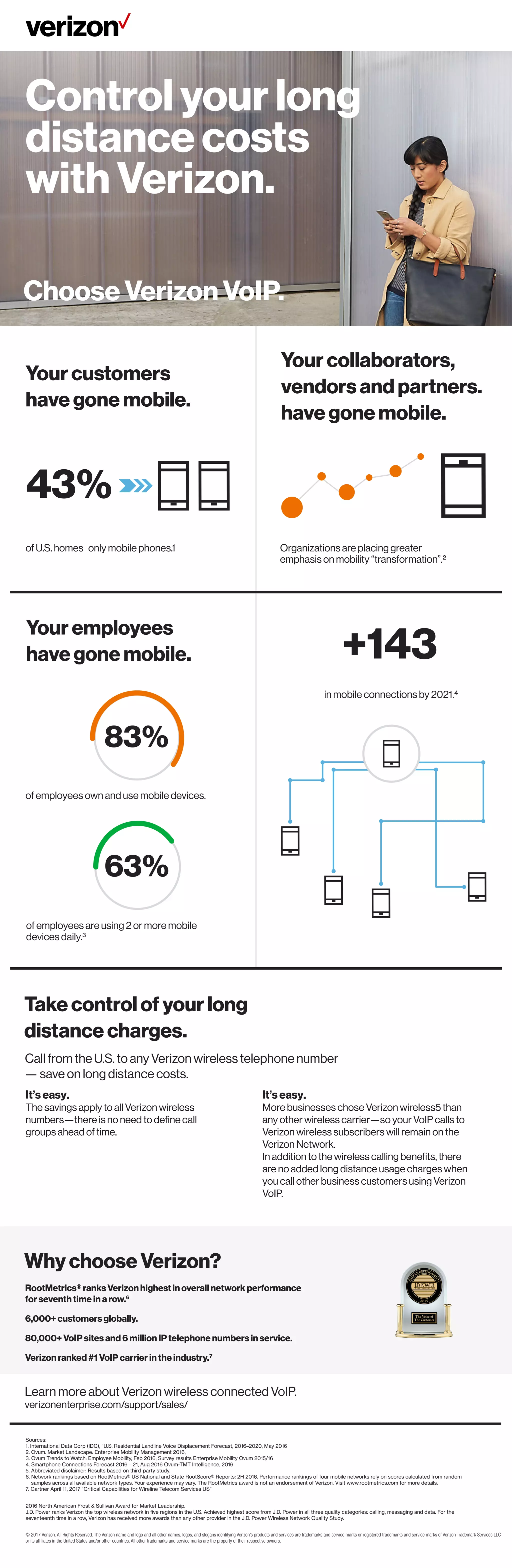 Infographic Trucking Sample | PDF