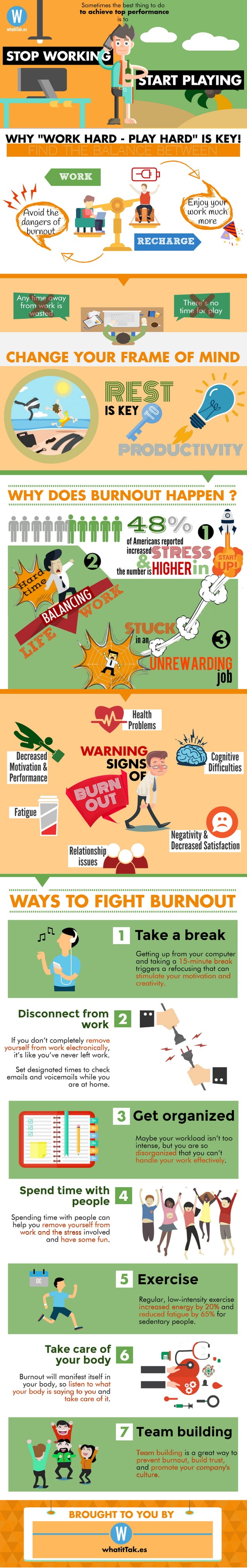 Infographic - Why “Work Hard - Play Hard” Is Key! | PDF