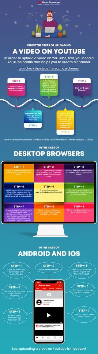 Complete Guidelines to Know How to Upload a Video on YouTube