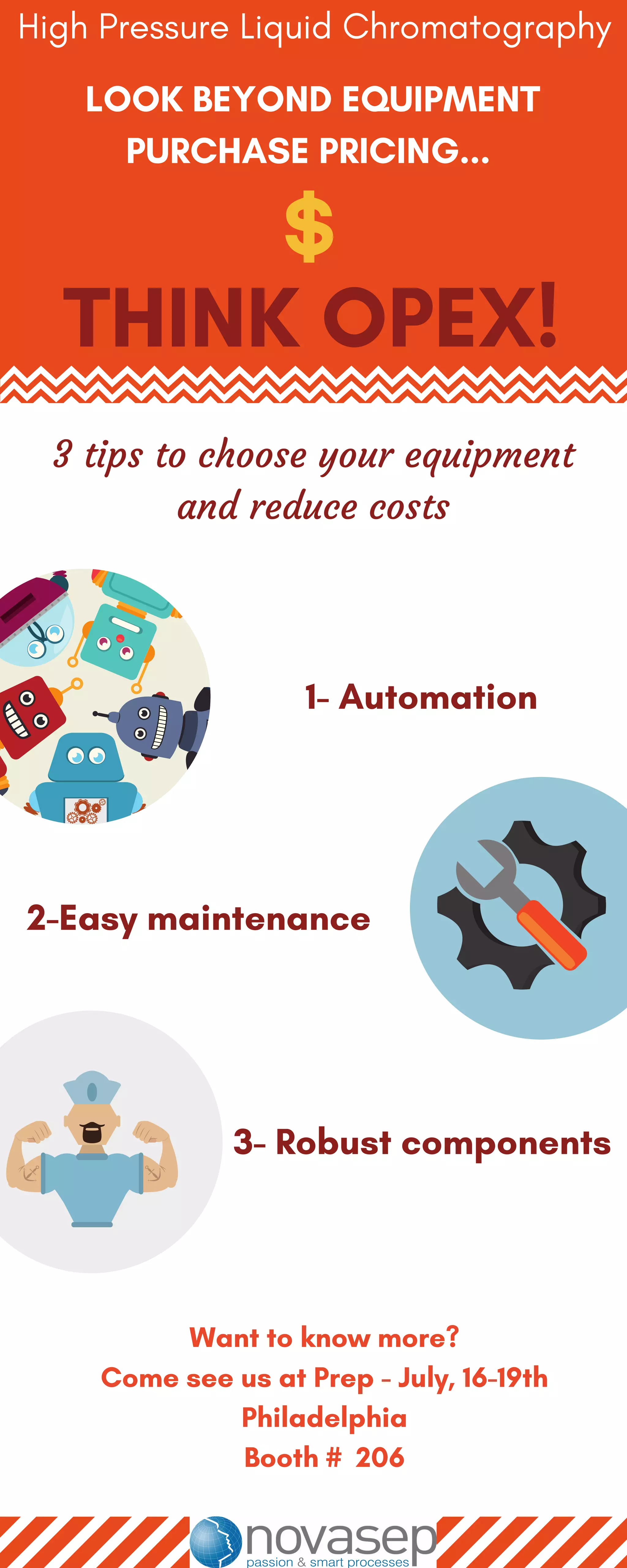Infography think opex | PDF