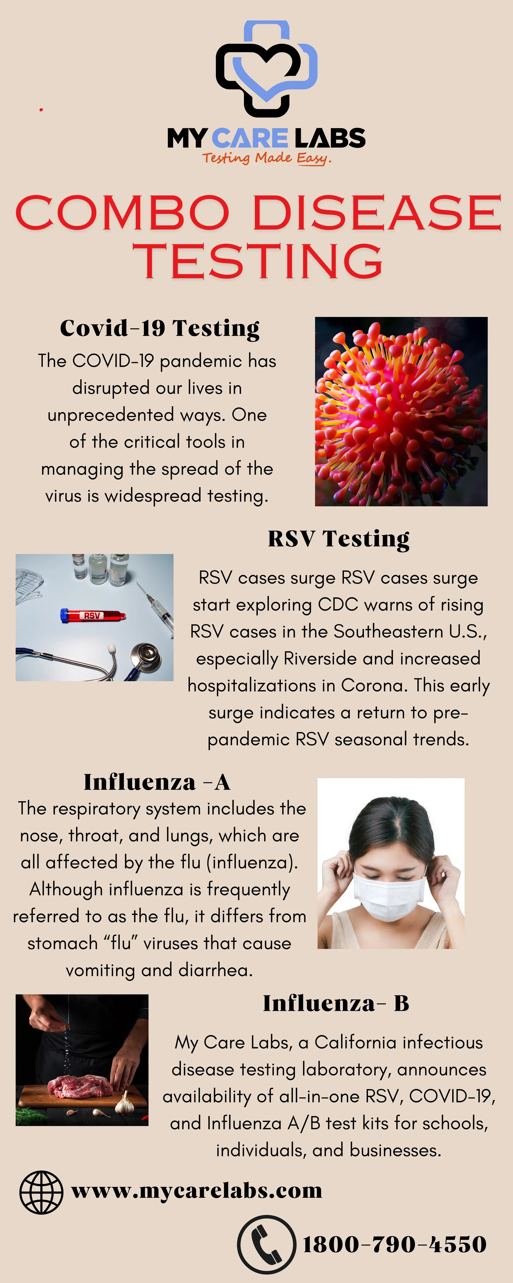 infography pdf2 (1).pdf