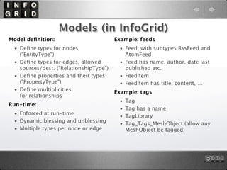 The InfoGrid Graph DataBase | ZIP