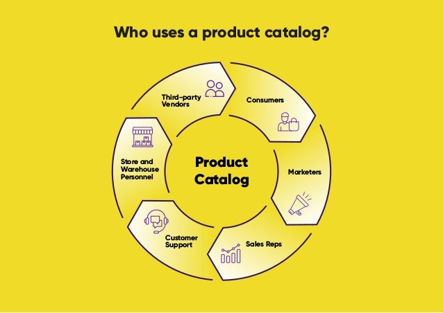 eCommerce Product Catalog Management Best Practices | PDF | Business | Business and Finance