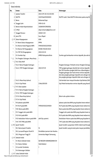 INFO GTK v.2022.s1.0 sopi.pdf | Free Download