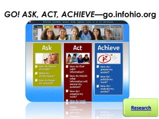 Intro to Infohio | PPT