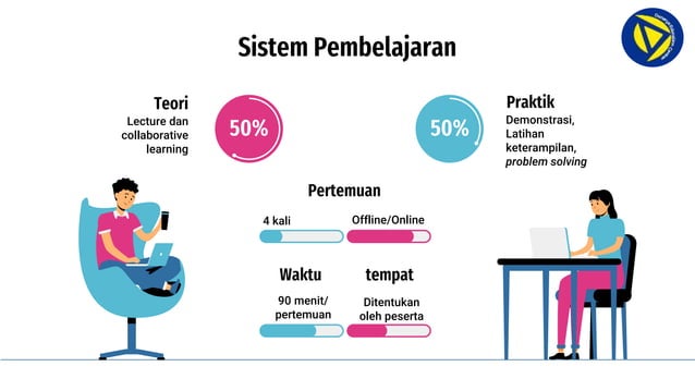 Info kelas private SR.pptx
