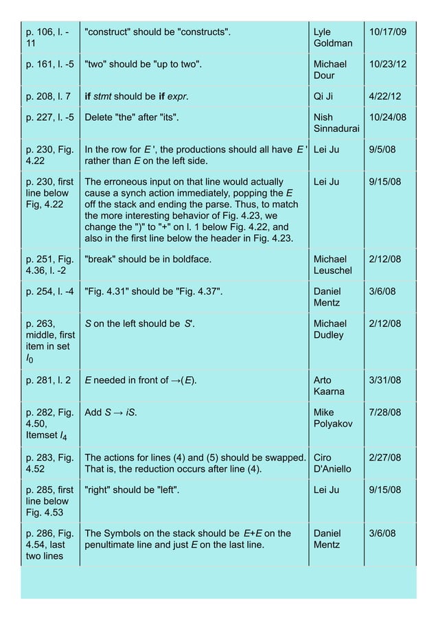 Infolab.stanford.edu principles techniques and tools --- second errata ...