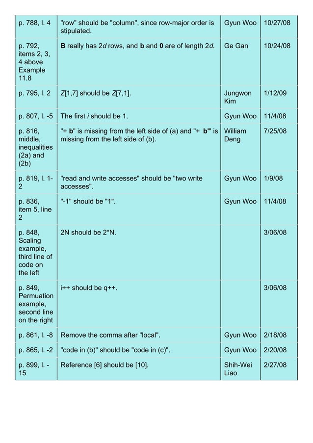 Infolab.stanford.edu principles techniques and tools --- second errata ...