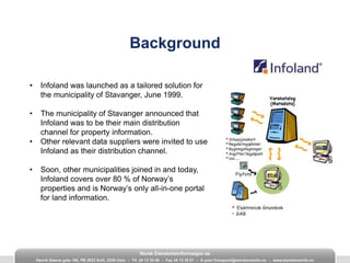 Infoland and the Norwegian land registry model | July 2014 | PPTX