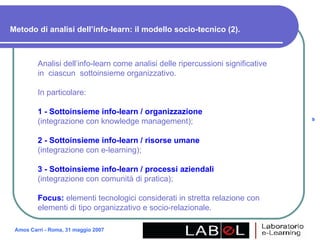 info-learn | PPT