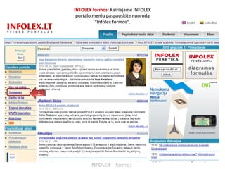 Infolex formos | PPT
