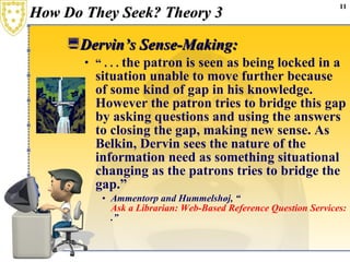 Information Seeking Information Literacy | PPT