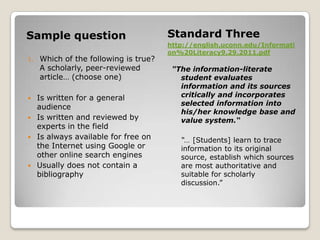 Information Literacy Assessment Presentation | PPT