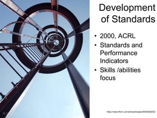 Information Literacy: From Standards to Framework - An Overview for ...