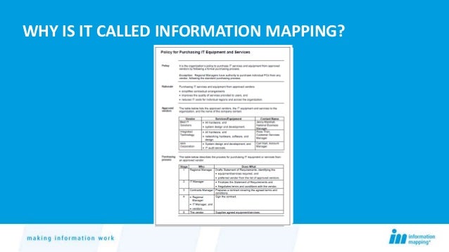 Information Mapping Presentation for STC West Coast Chapter - Jan 29,…