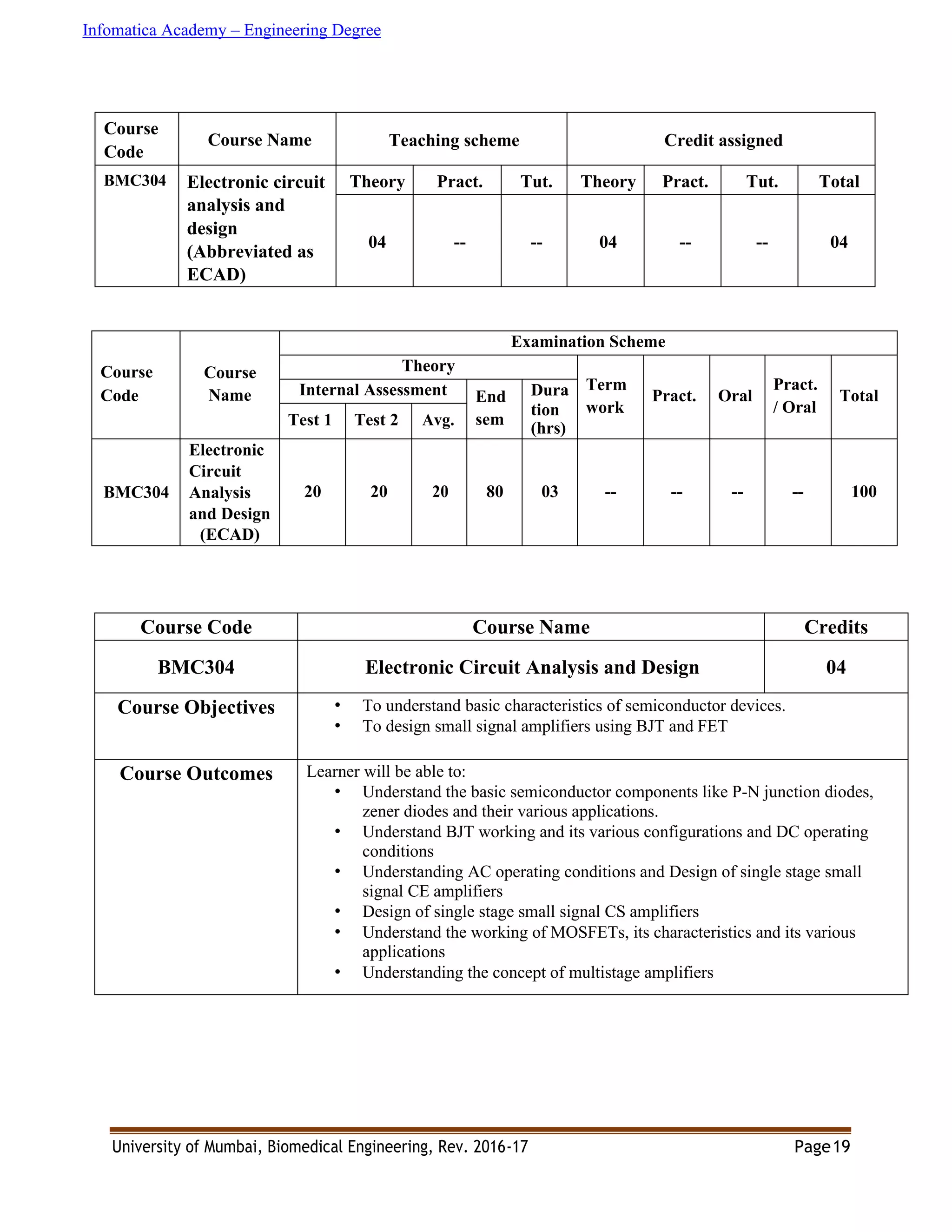 Infomatica Academy - Engineering Degree - Biomedical Engineering Syllabus | PDF
