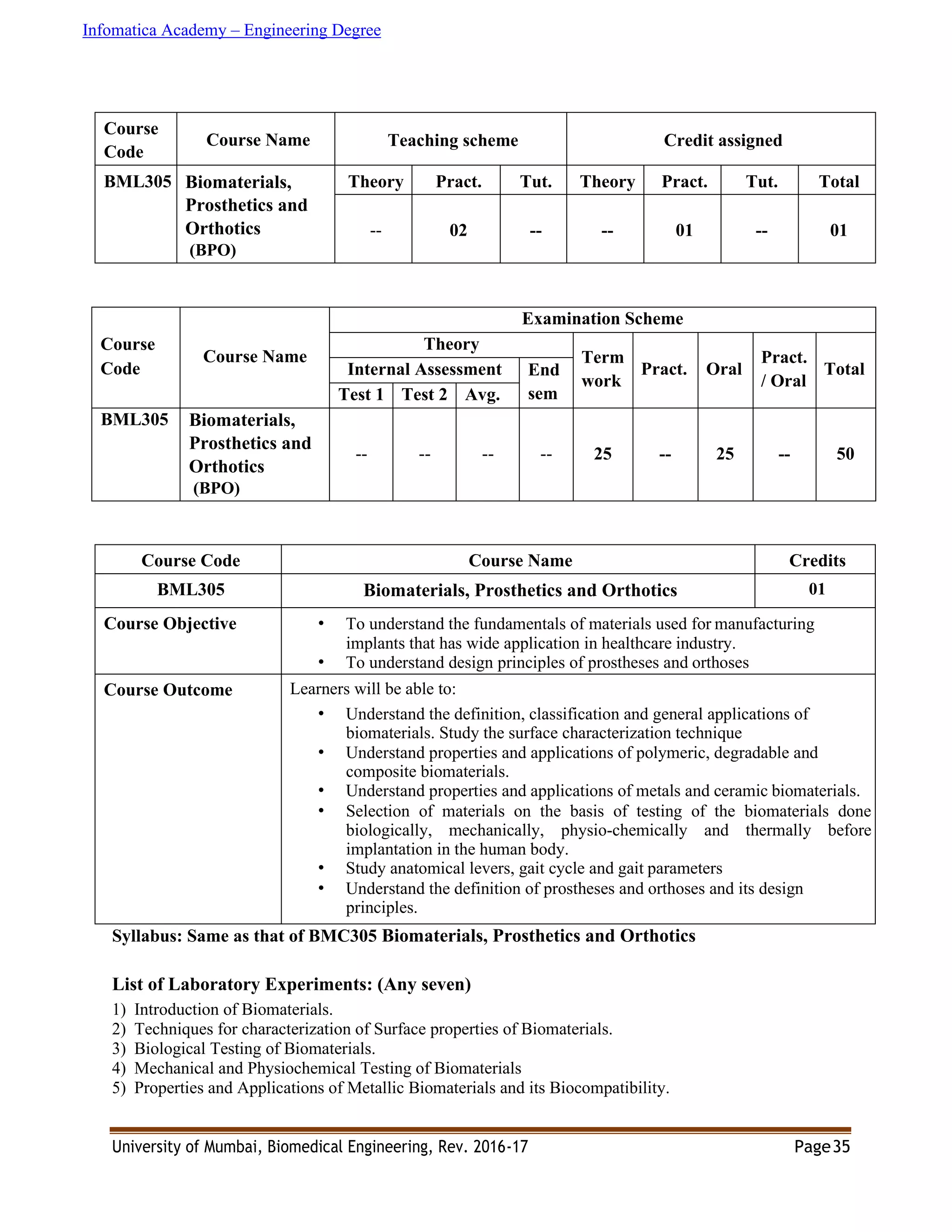 Infomatica Academy - Engineering Degree - Biomedical Engineering Syllabus | PDF