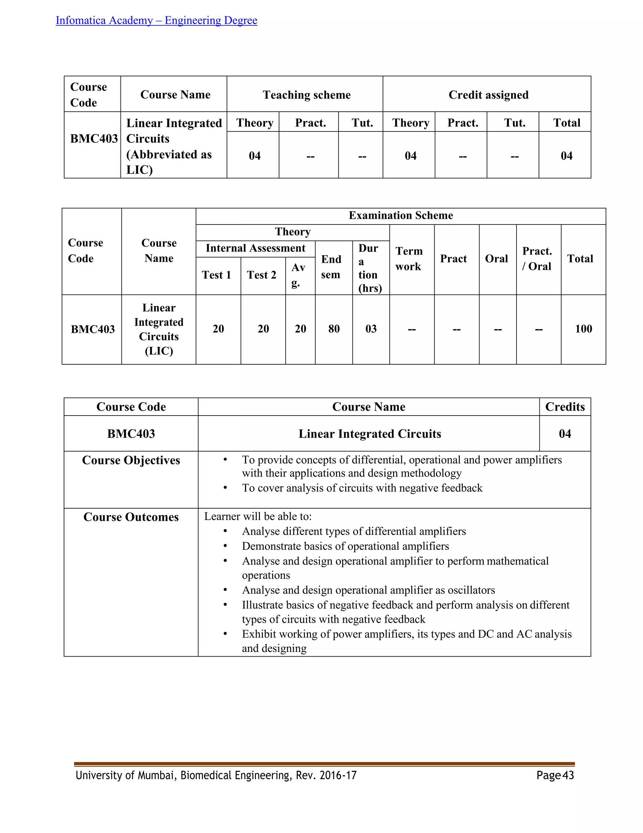 Infomatica Academy - Engineering Degree - Biomedical Engineering Syllabus | PDF