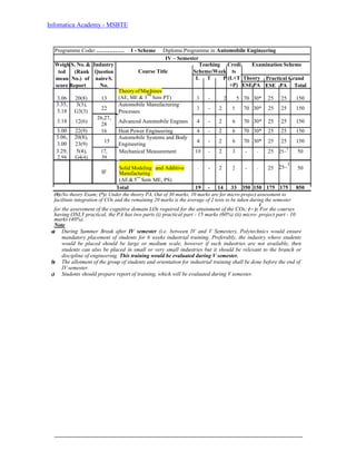Infomatica Academy - MSBTE - Automobile Engineering | PDF