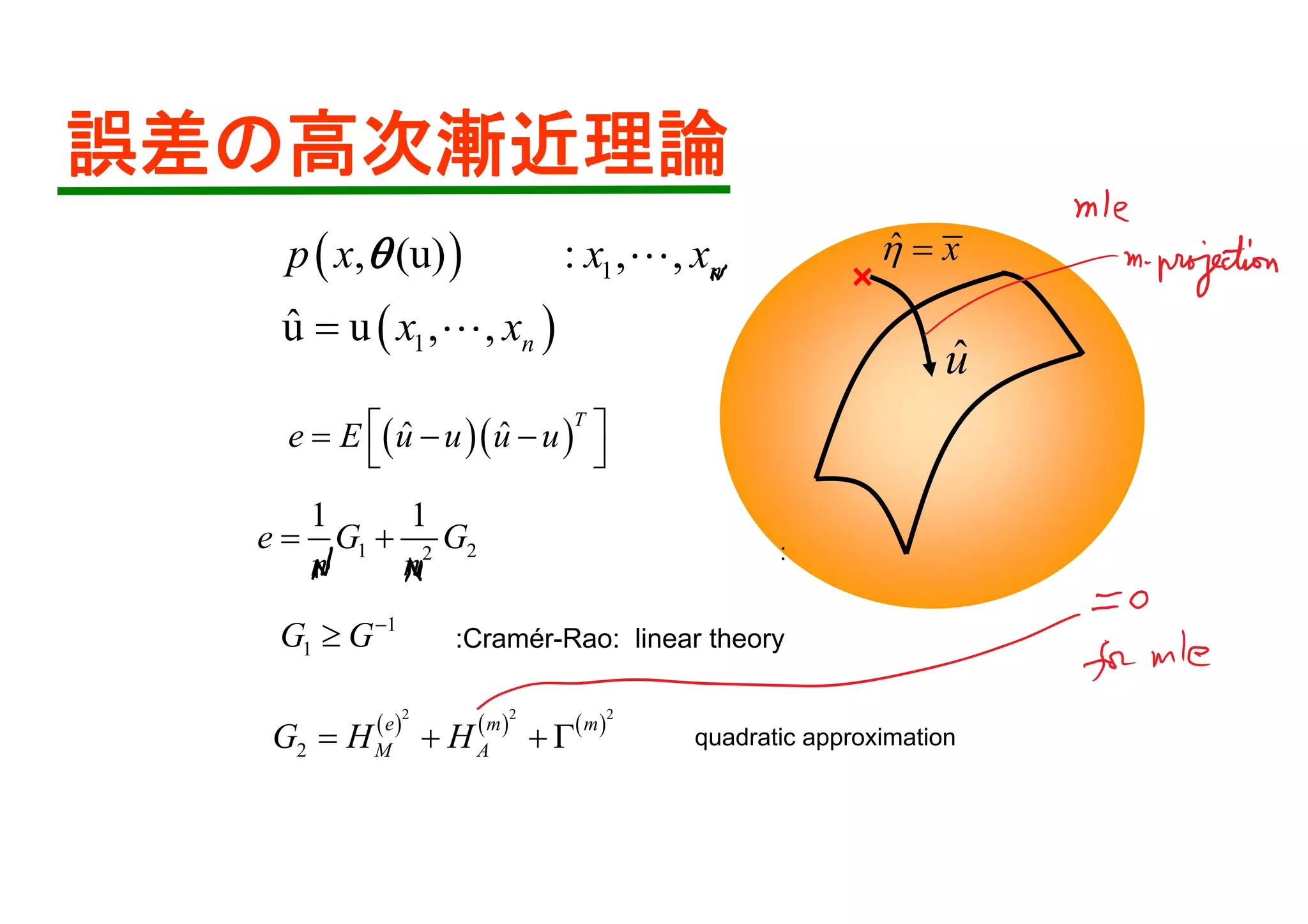 Infomation geometry(overview) | PPT