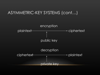 Infomation System Security | PPT