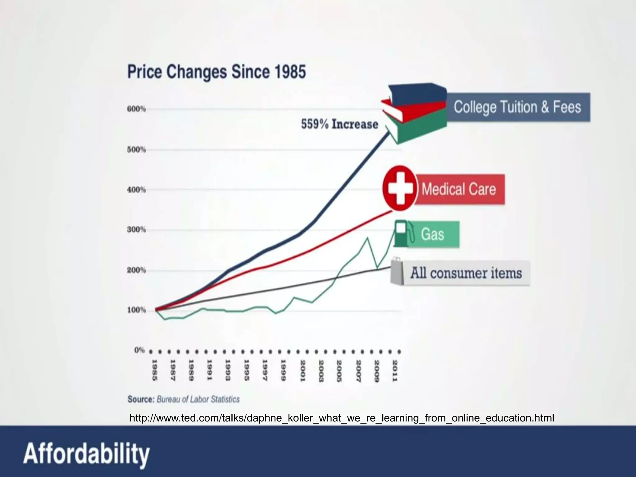 Infomercial presentation | PPTX