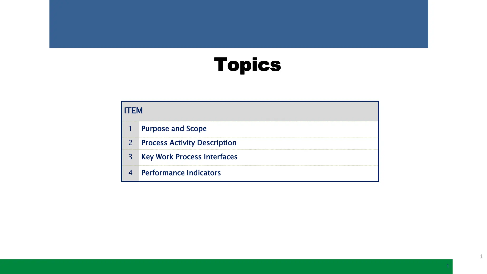 information data and document management | PPT