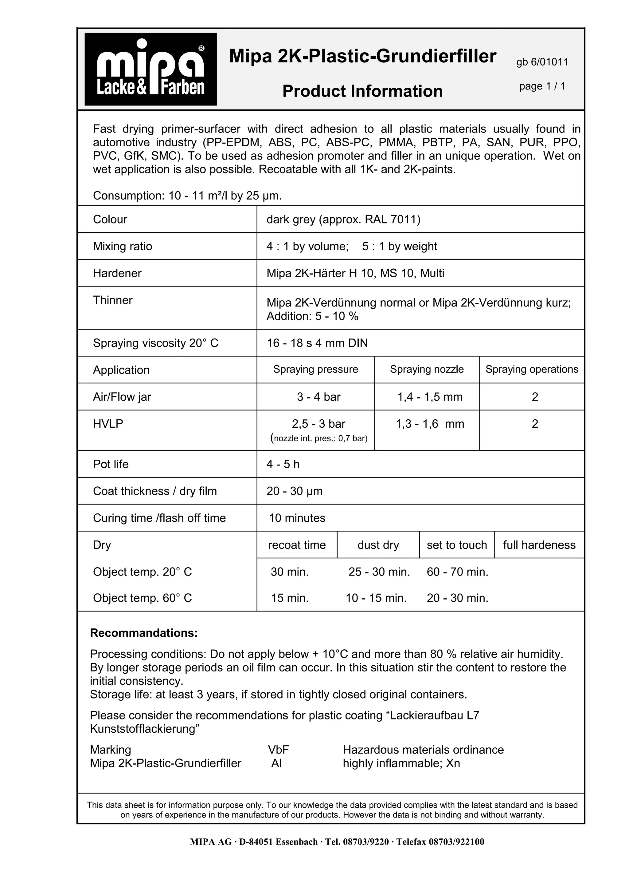 Info mipa 2 k plastic-grundierfiller | PDF