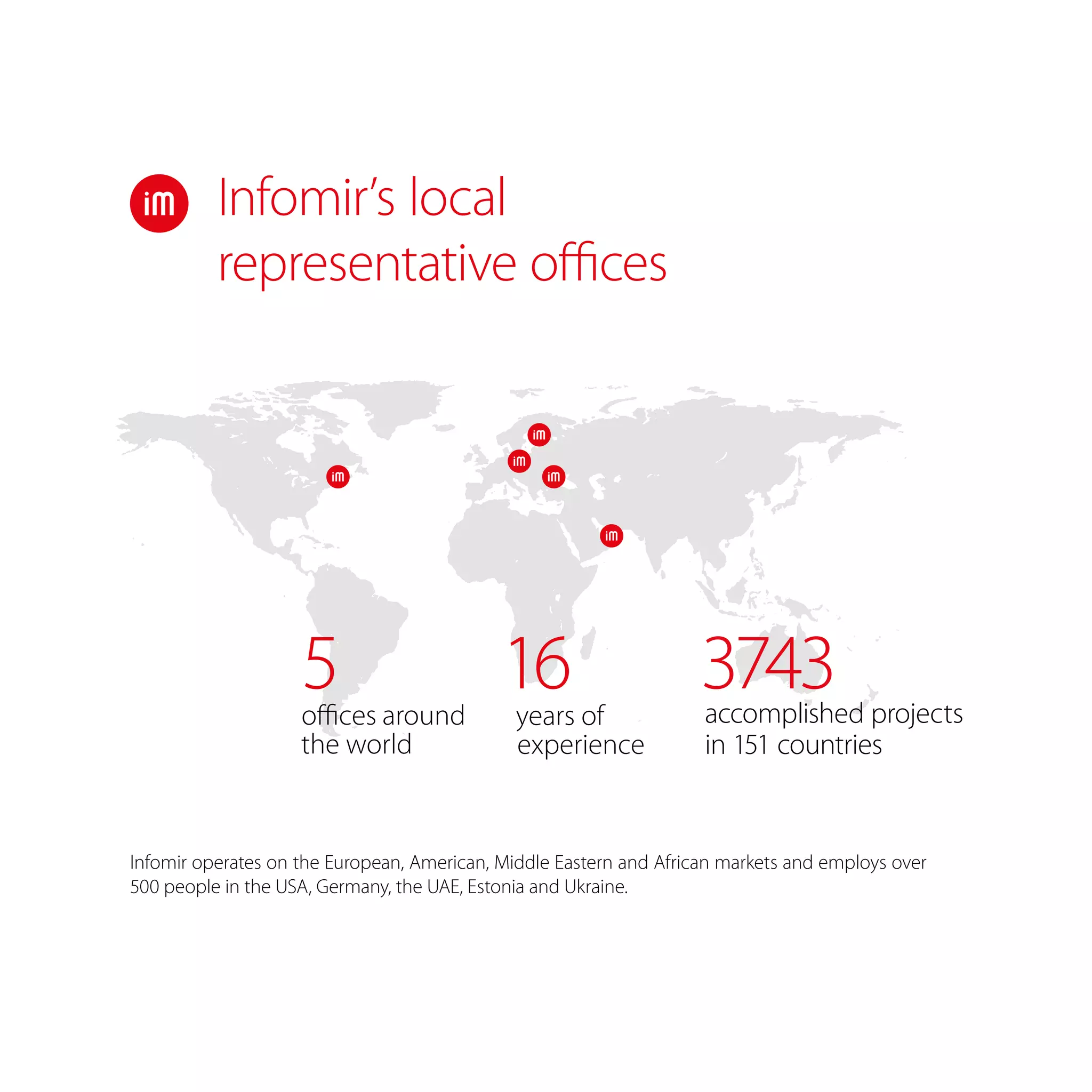 Infomir — Key to Success | PDF