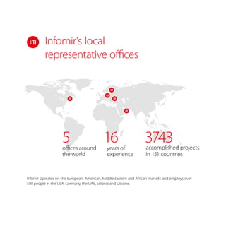 Infomir — Key to Success | PDF