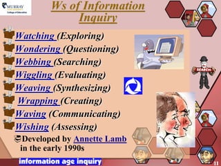 Information searching models PDF | PPT