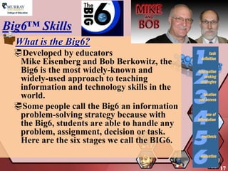 Models of Information Searching | PPT